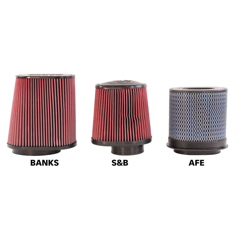 Banks 20-21 Ford F250/F350/F450 6.7L RAI, Ram Air Intake System - Dry ...